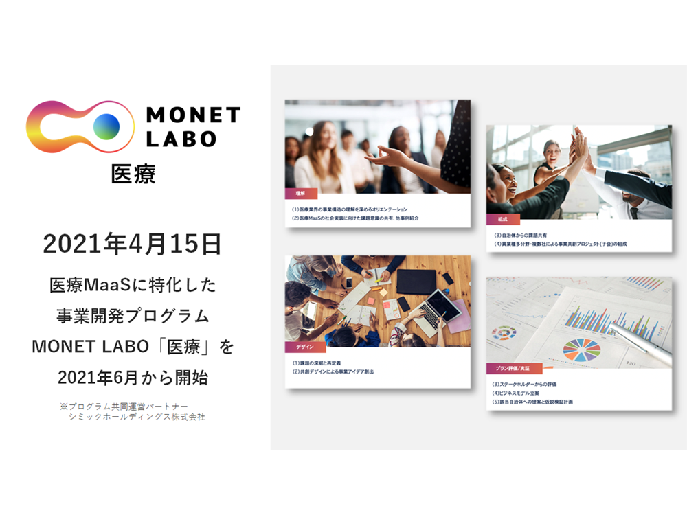 【MONET Pitch #9】MONET LABO「医療」始動！ | MONETコンソーシアム