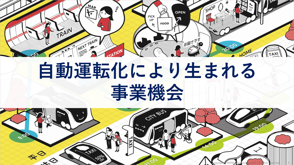 【MONET Pitch #2】「MONET LABO」始動！ | MONETコンソーシアム