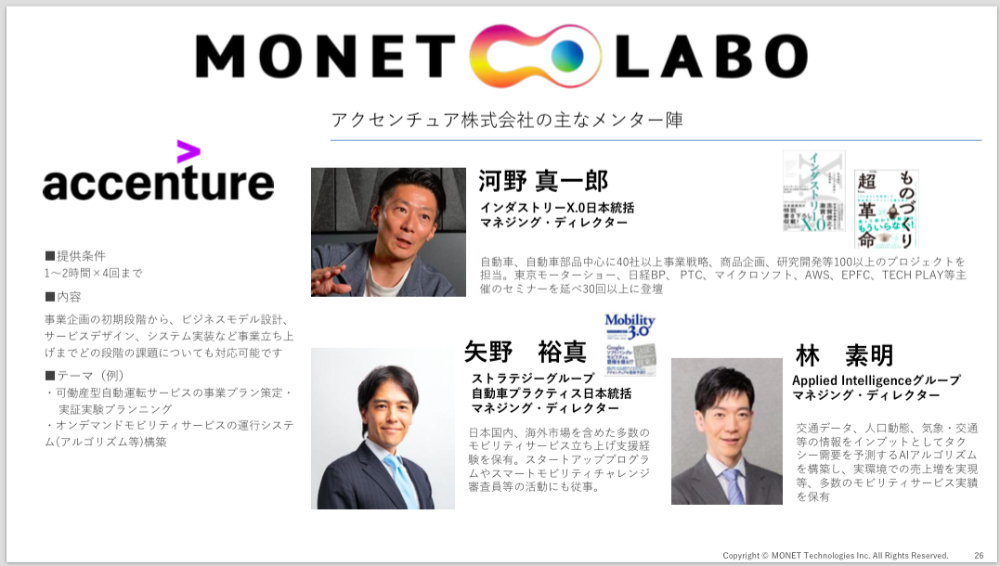 【MONET Pitch #2】「MONET LABO」始動！ | MONETコンソーシアム